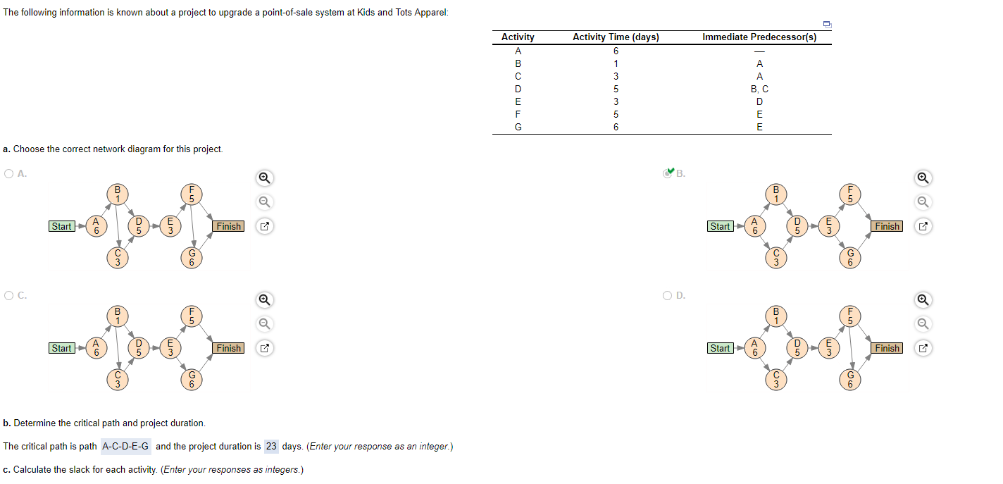 Solved c. Calculate the slack for each | Chegg.com
