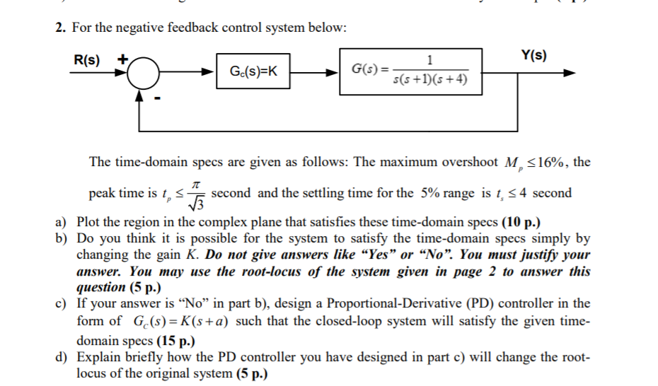 Solved 2. For the negative feedback control system below: | Chegg.com
