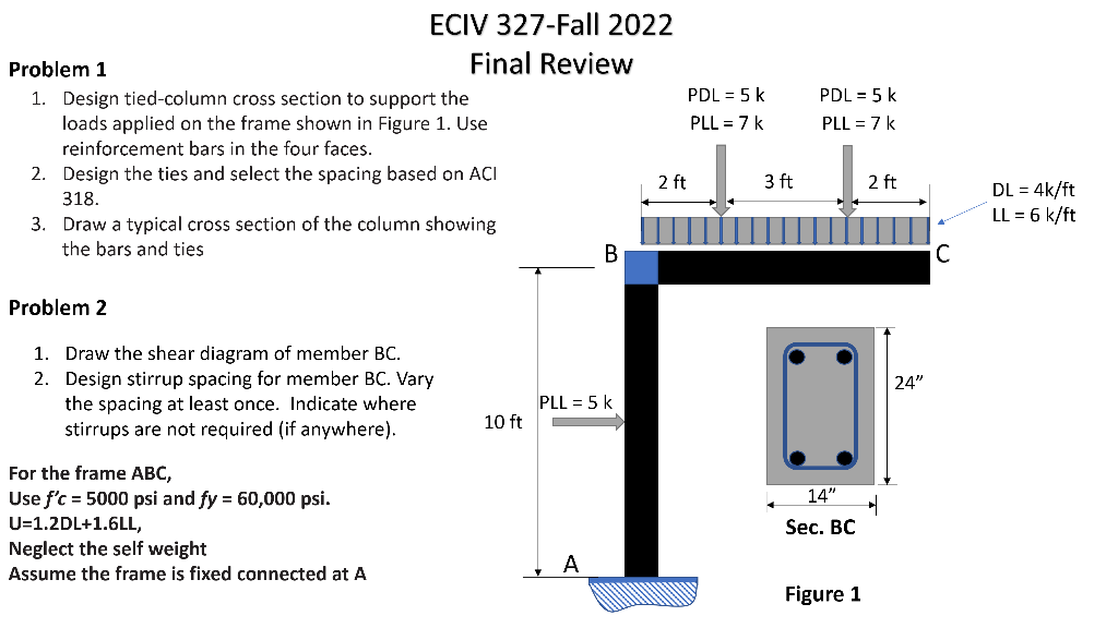 ECIV 327-Fall 2022 Problem 1 Fi 1. Design tied-column | Chegg.com