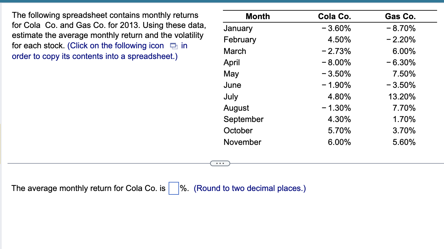 Solved The following spreadsheet contains monthly returns | Chegg.com