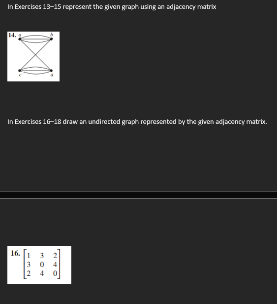 Solved In Exercises 13 15 Represent The Given Graph Using An 