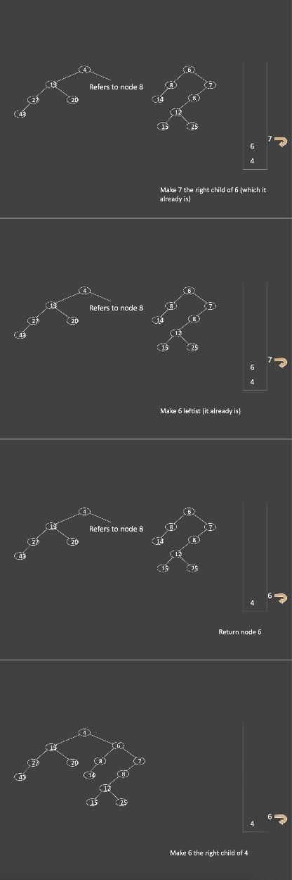 Solved I would like some help with how to implement this | Chegg.com