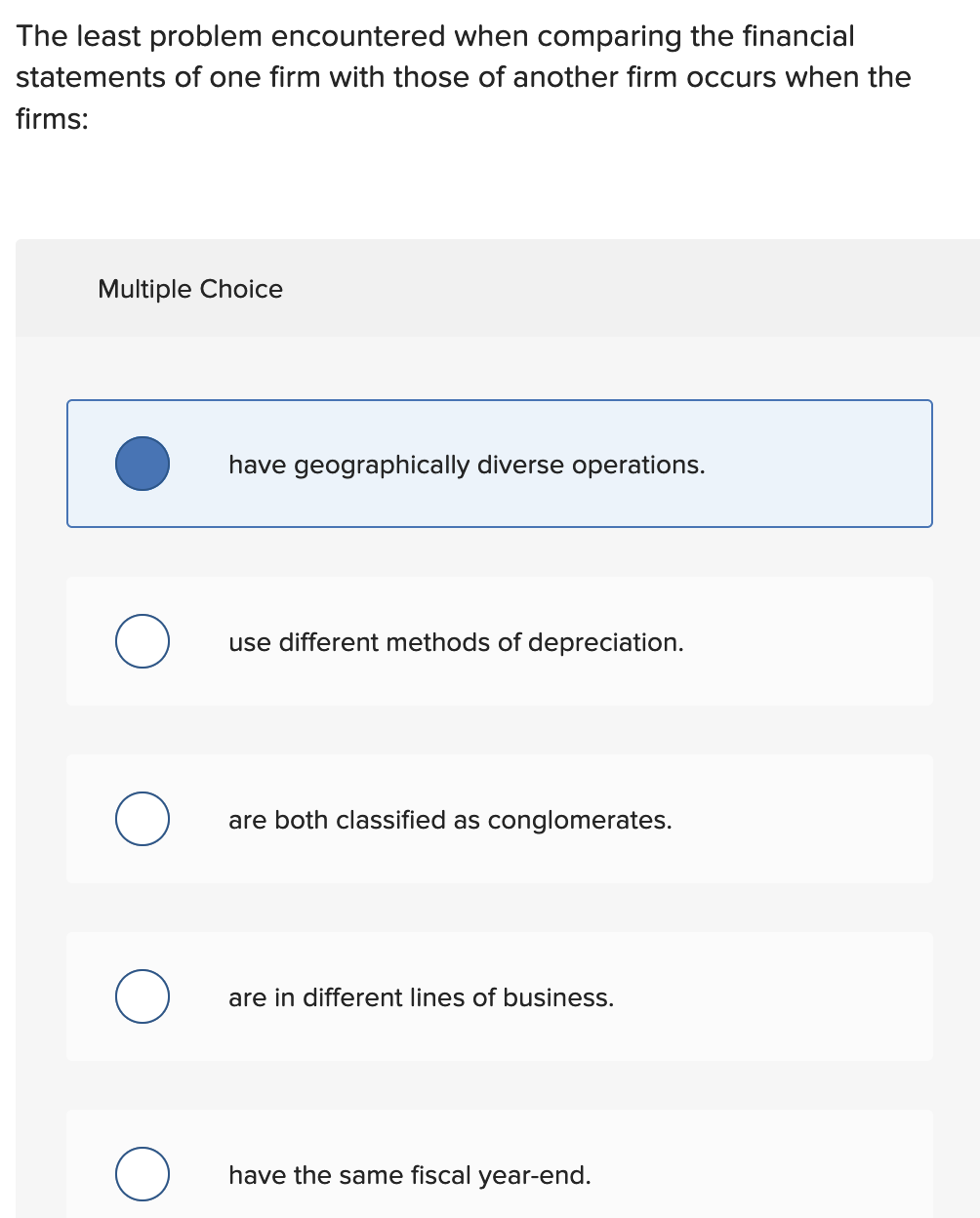 Solved The least problem encountered when comparing the | Chegg.com