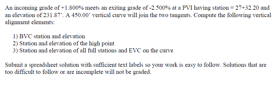 Solved AN INCOMING GRADE OF +1.800% MEETS AN EXISTING GRADE | Chegg.com