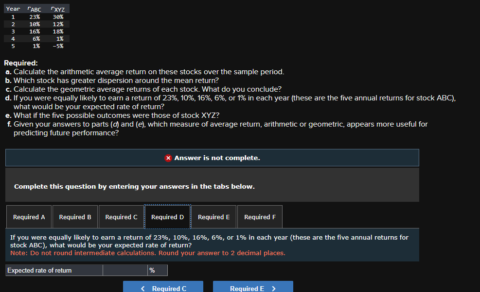 Solved Required: a. Calculate the arithmetic average return | Chegg.com