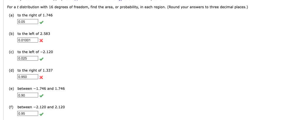 Solved For a t distribution with 16 degrees of freedom, find | Chegg.com