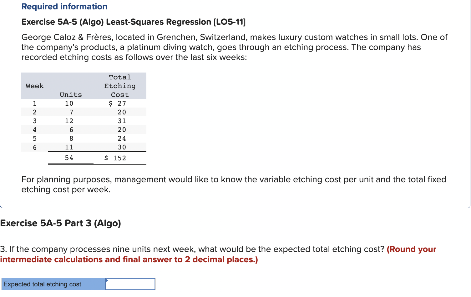 Solved Required information Exercise 5A-5 (Algo) | Chegg.com