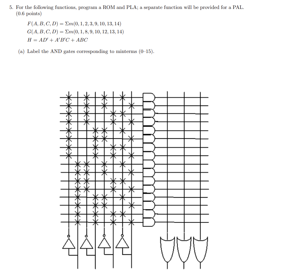5. For the following functions, program a ROM and | Chegg.com