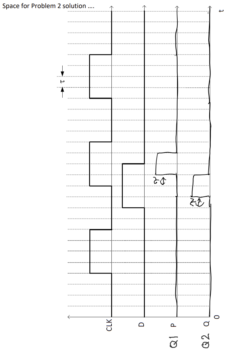 Solved Problem 2 (35 points): Consider the circuit in the | Chegg.com