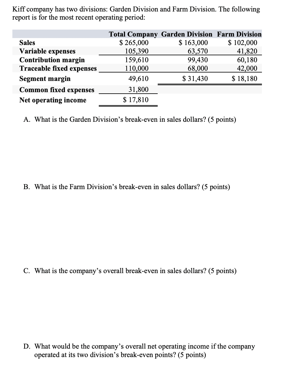 Solved Kiff company has two divisions: Garden Division and | Chegg.com