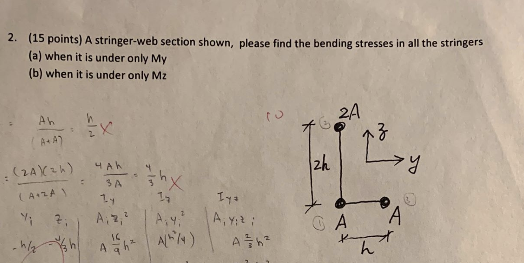 2. (15 points) A stringer-web section shown, please | Chegg.com