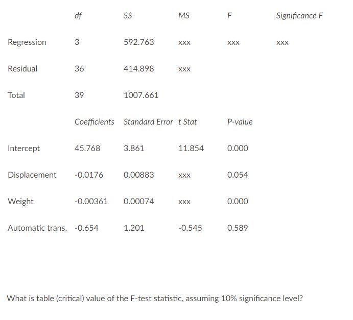 Solved A researcher is interested to find out how the engine | Chegg.com