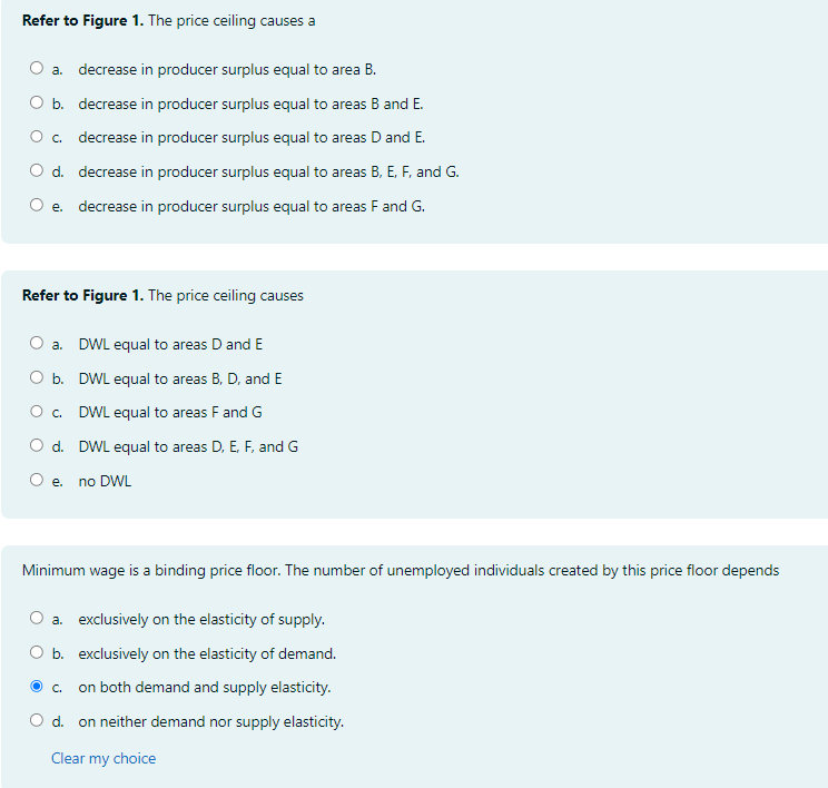 Solved Refer to Figure 1. Given the price ceiling shown, | Chegg.com