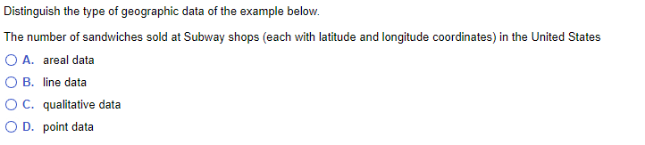 Solved Distinguish the type of geographic data of the | Chegg.com