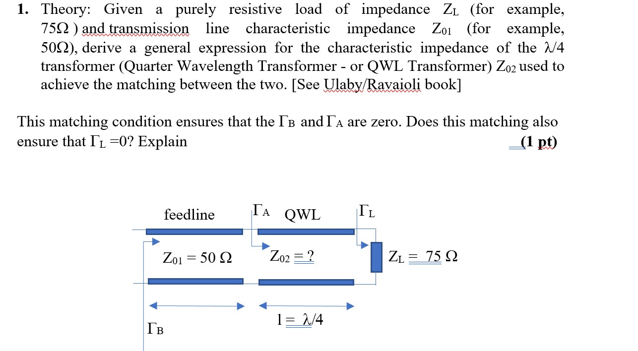 Solved 1. Theory: Given a purely resistive load of impedance | Chegg.com