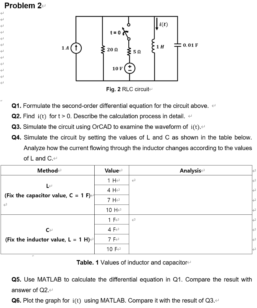 Solved Problem 2 Fig. 2 RLC circuit Q1. Formulate the | Chegg.com