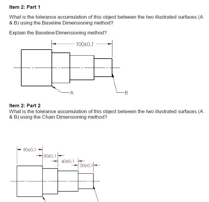 Solved Item 2: Part 1 What is the tolerance accumulation of | Chegg.com