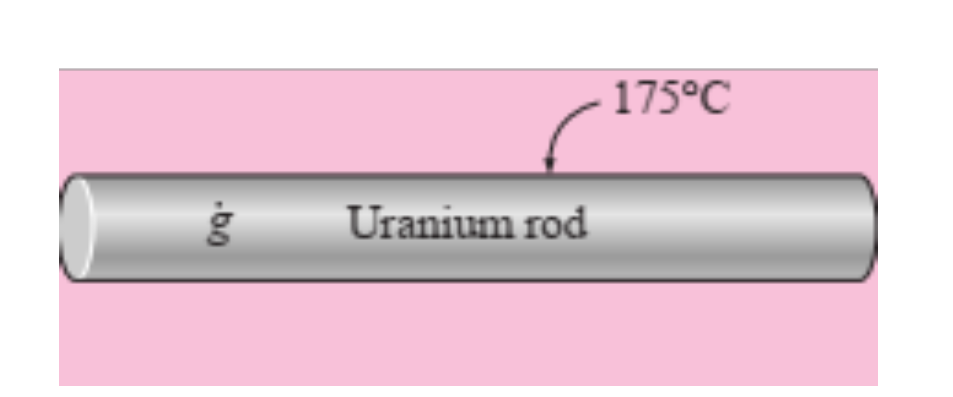 Solved In a nuclear reactor, uranium rods of cylindrical | Chegg.com