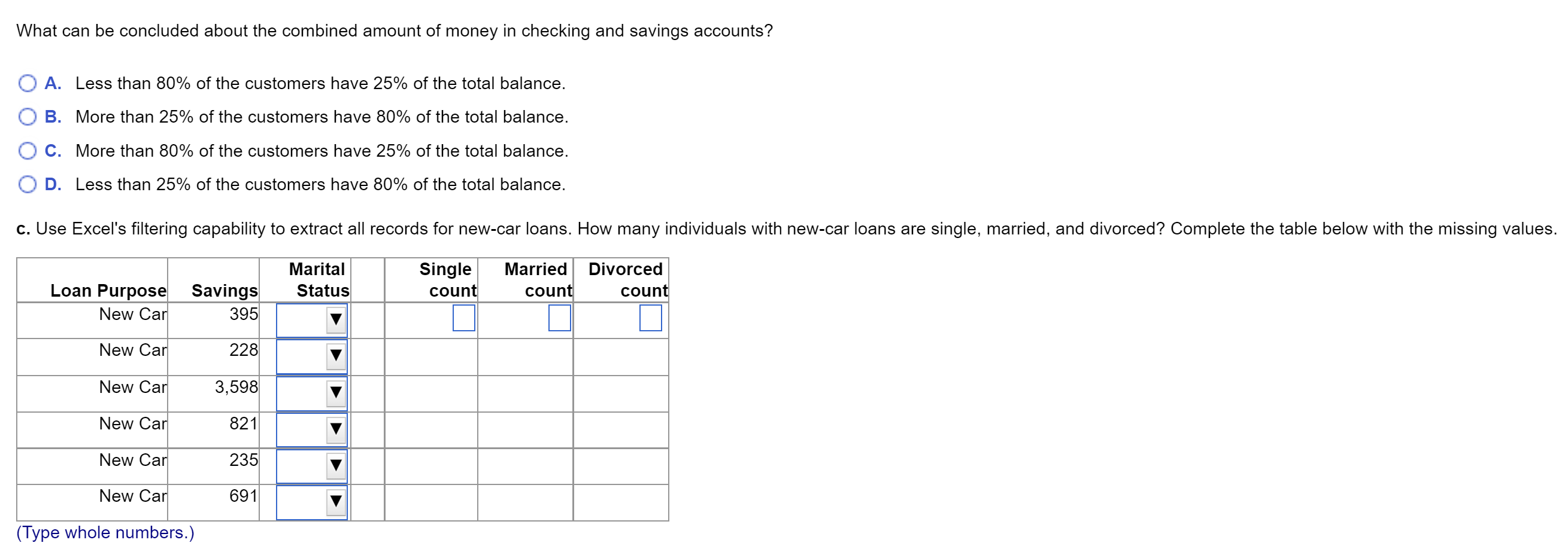 Solved Use the accompanying Credit Risk Dala lo perform the | Chegg.com