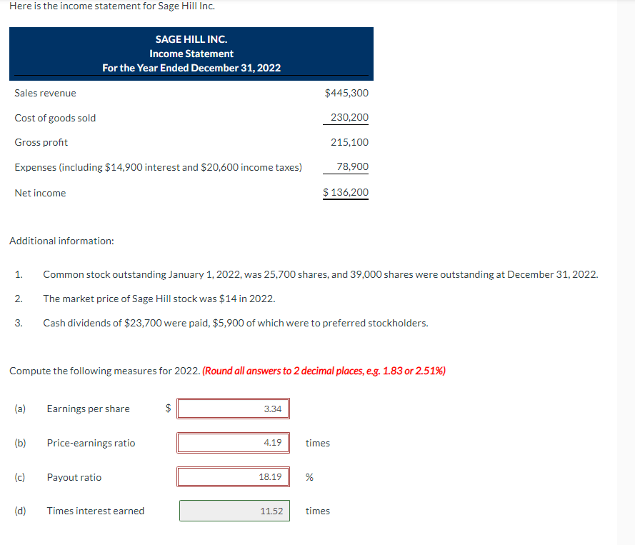 Solved Here is the income statement for Sage Hill Inc. | Chegg.com