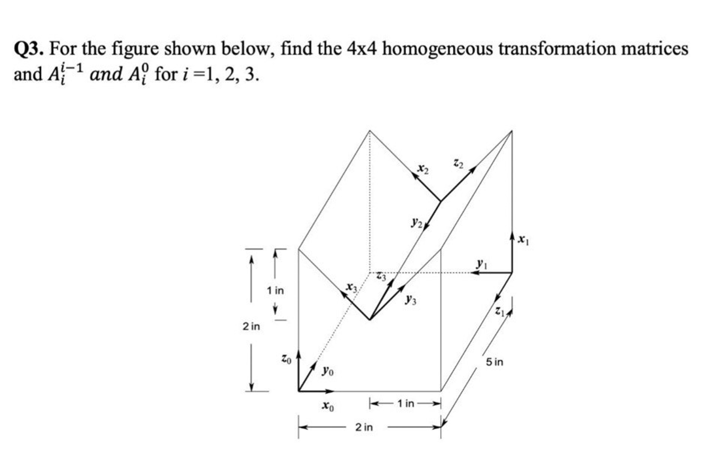 Q3. ﻿For the figure shown below, find the 4×4 | Chegg.com