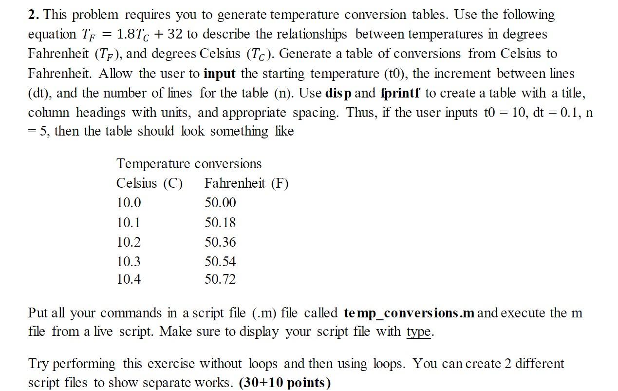 Solved 2 This Problem Requires You To Generate Temperature 
