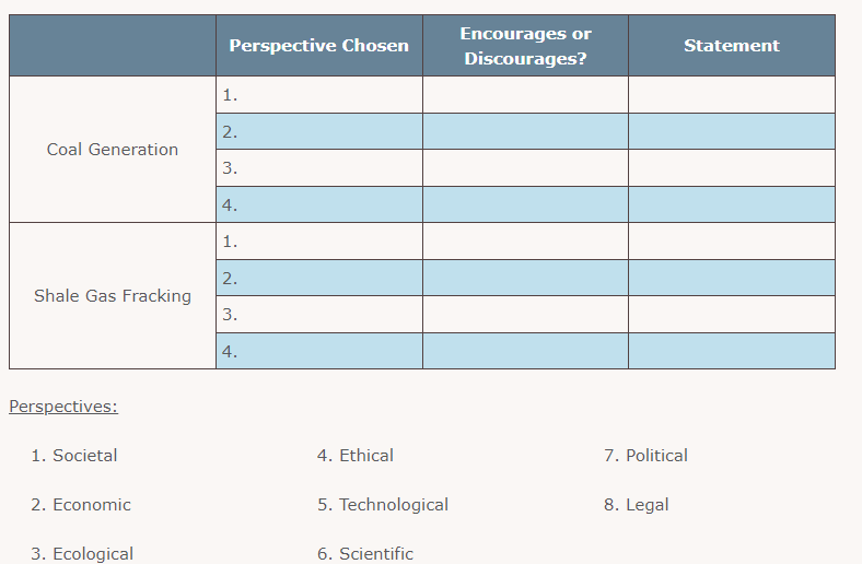 Solved Please fill this in. ﻿Make sure your answer is | Chegg.com