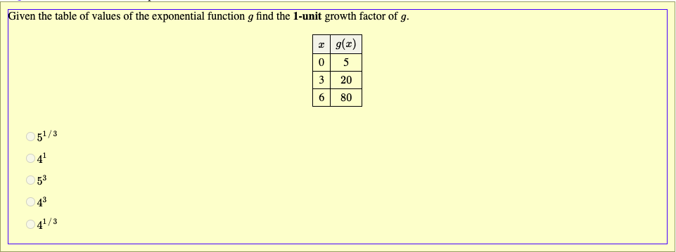 Solved Given the table of values of the exponential function | Chegg.com