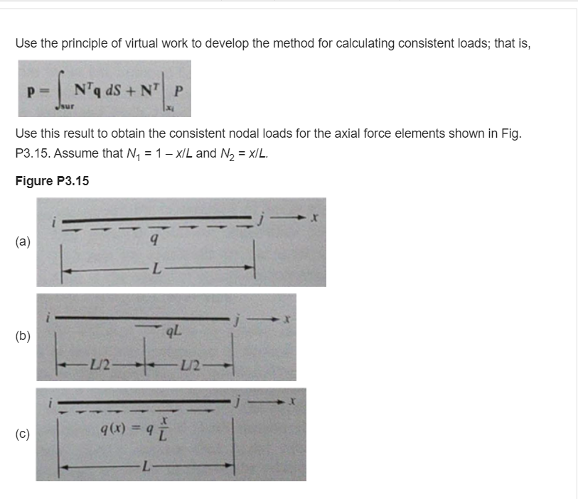 Solved Use the principle of virtual work to develop the | Chegg.com