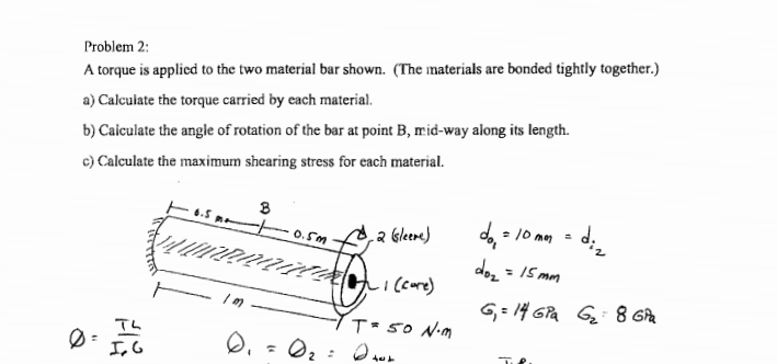 Solved Problem 2 A torque is applicd to the two material bar | Chegg.com