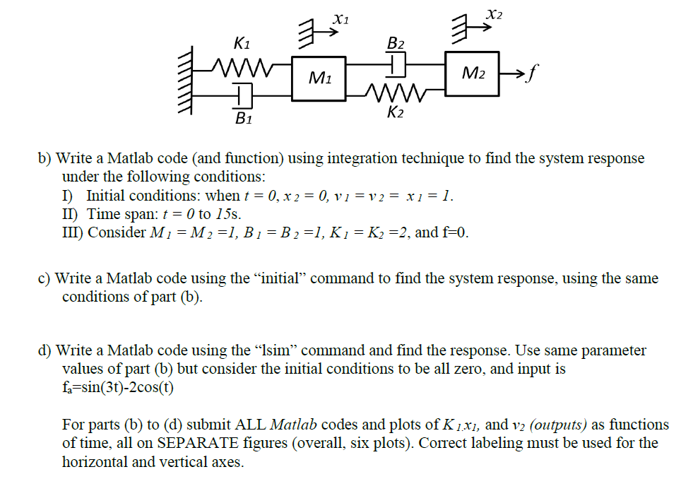 The solved problem itself is attached, just need help | Chegg.com