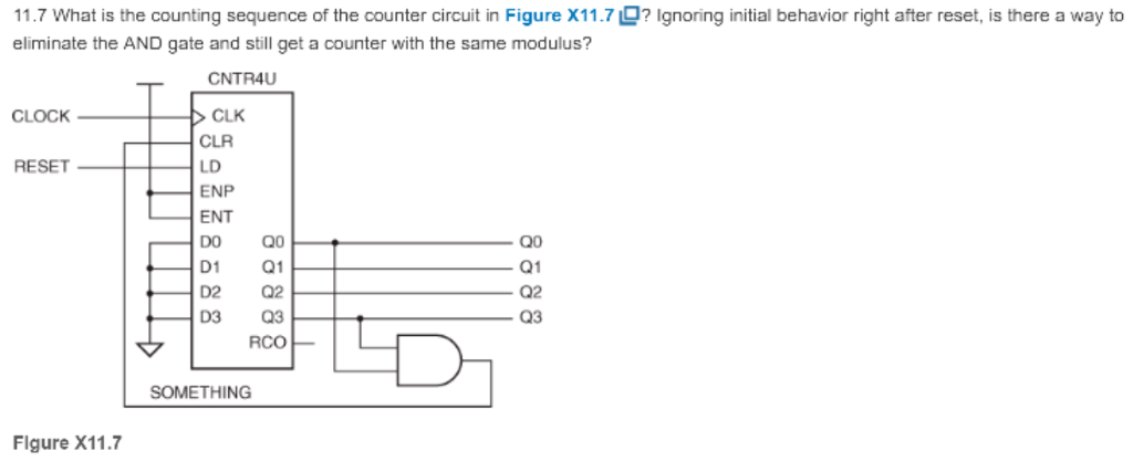 Solved 11.7 What is the counting sequence of the counter | Chegg.com