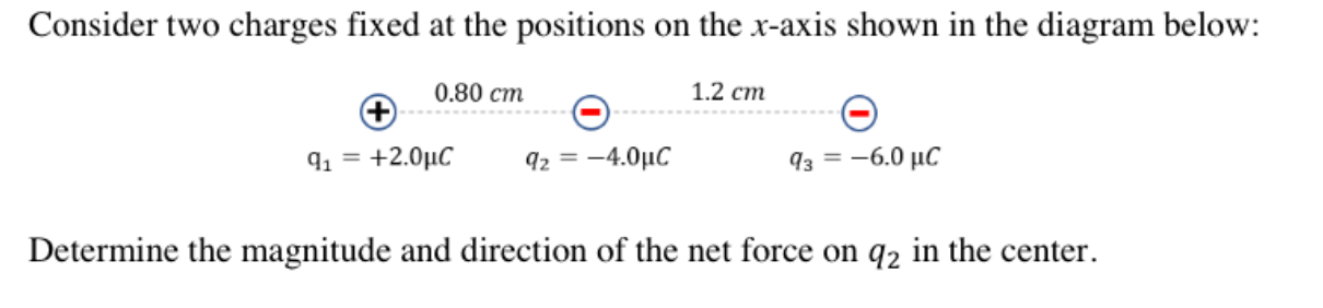 Solved Consider two charges fixed at the positions on the | Chegg.com