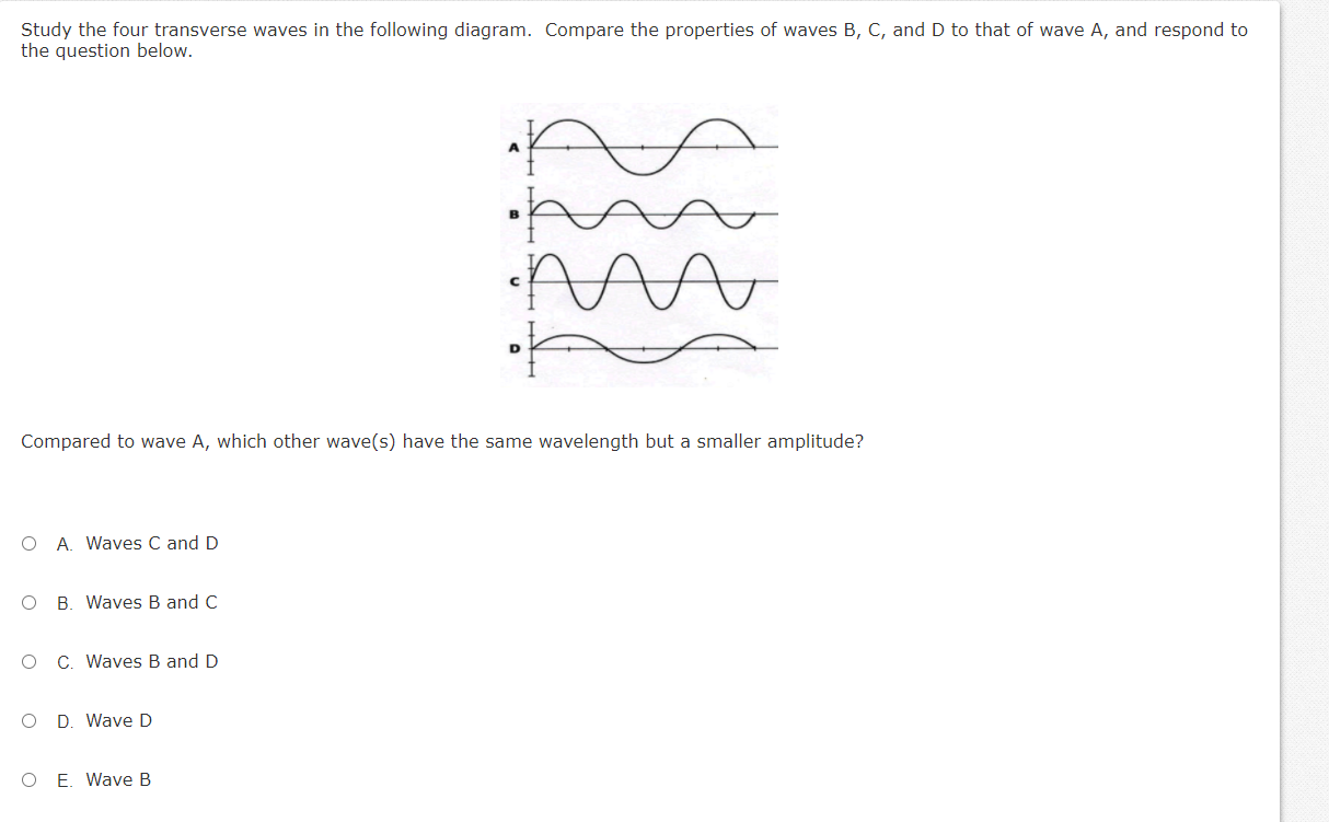 Solved A 4th harmonic standing wave (four antinodes) is | Chegg.com