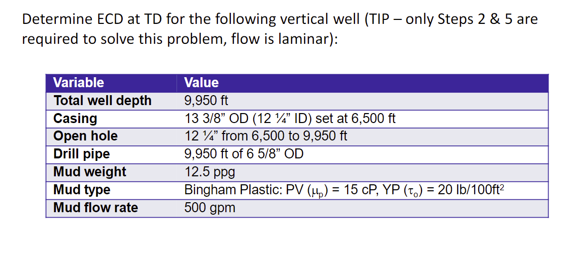Solved Determine ECD at TD for the following vertical well | Chegg.com