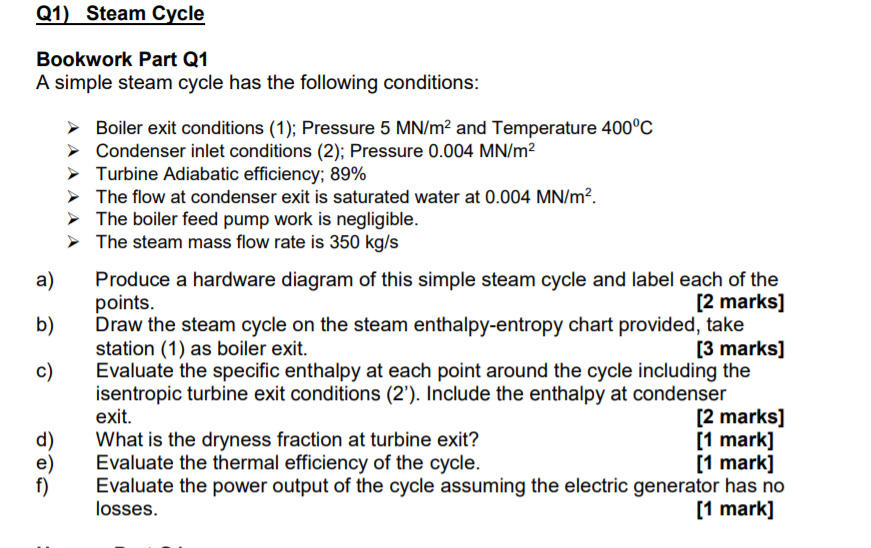 Solved Q1) Steam Cycle Bookwork Part Q1 A simple steam cycle | Chegg.com