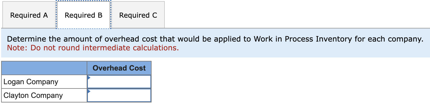 Solved Logan Company and Clayton Company assign | Chegg.com