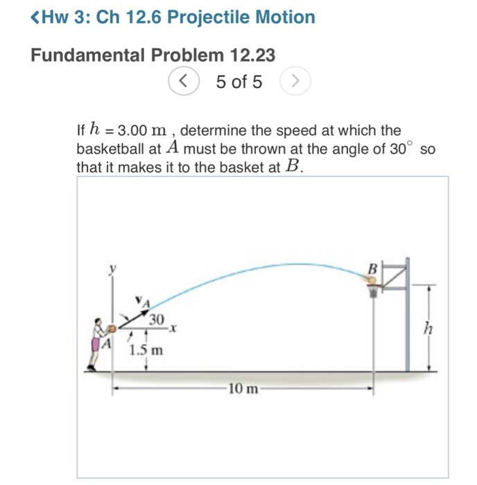 Solved KHw 3: Ch 12.6 Projectile Motion Fundamental Problem | Chegg.com Solved KHw 3: Ch 12.6 Projectile Motion Fundamental Problem | Chegg.com