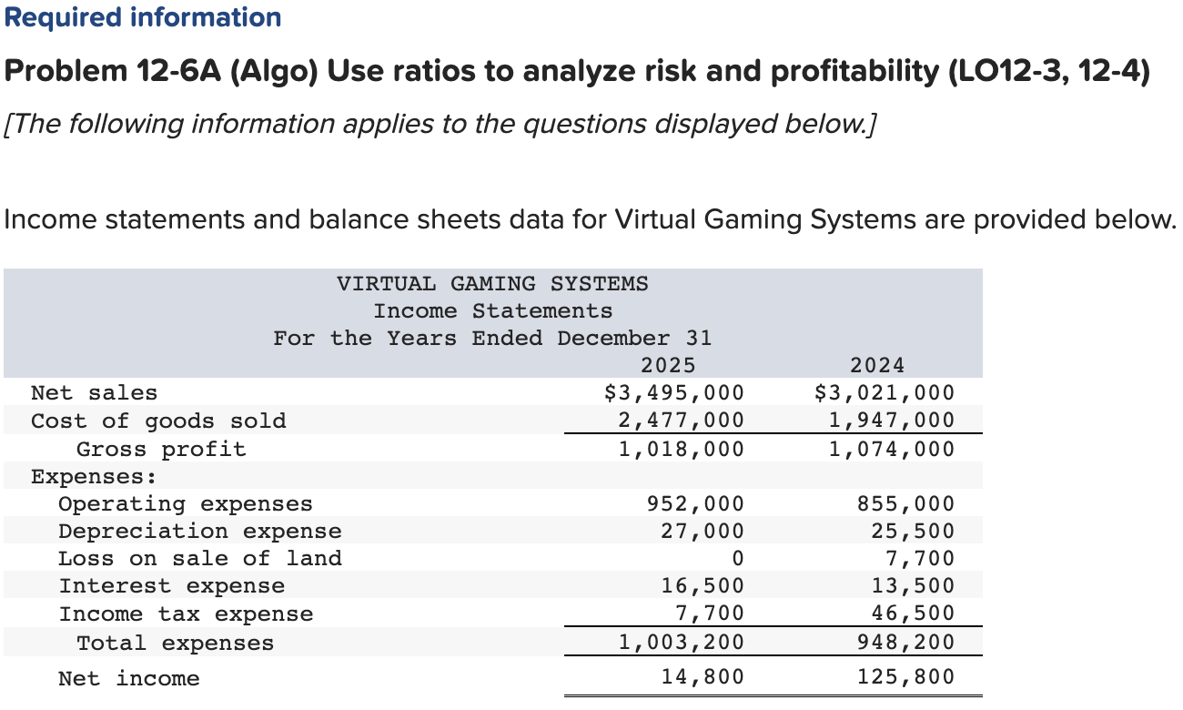 Solved VIRTUAL GAMING SYSTEMS Balance Sheets December 31 | Chegg.com
