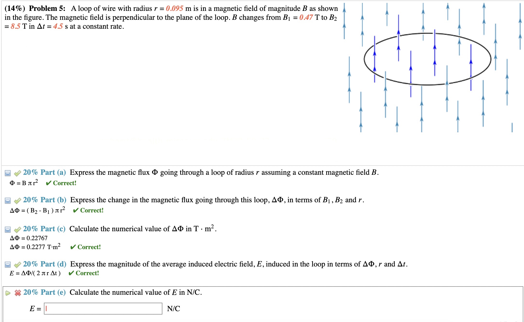 Solved (14\%) Problem 5: A loop of wire with radius r=0.095 | Chegg.com