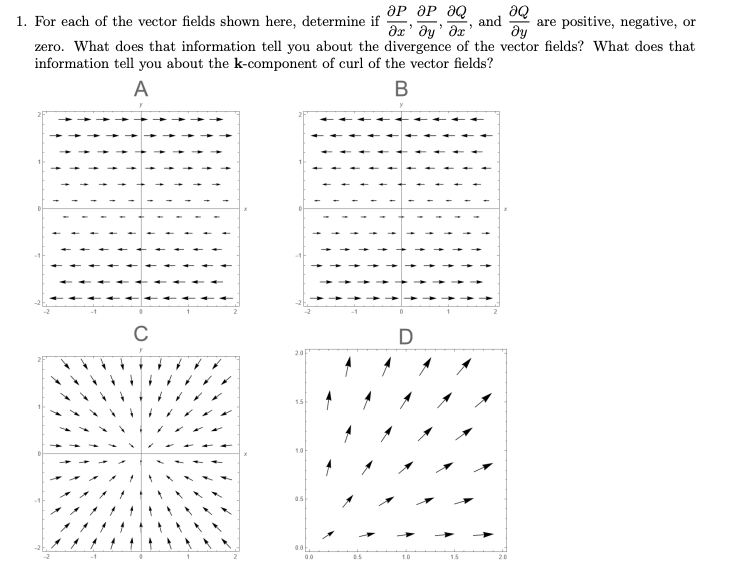 Solved For each of the vector fields shown here, determine | Chegg.com