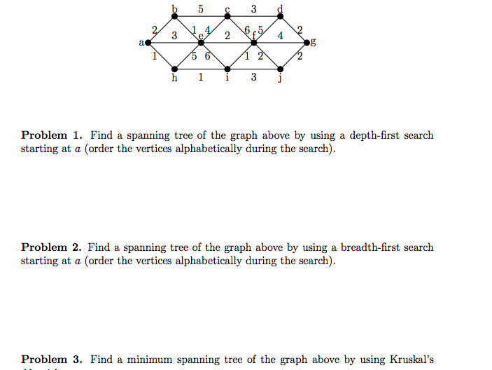 Solved b 5 € 3d h 1 i 3 j Problem 1. Find a spanning tree of | Chegg.com