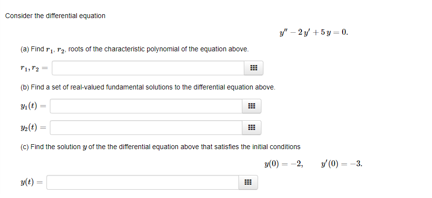 Solved Consider the differential equation (a) Find r1. r2. | Chegg.com