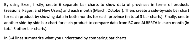 By using Excel, firstly, create 6 separate bar charts | Chegg.com
