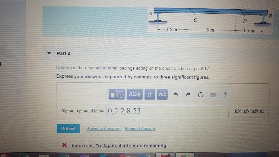 Solved The beam supports the distributed load with wmax 3.2 | Chegg.com