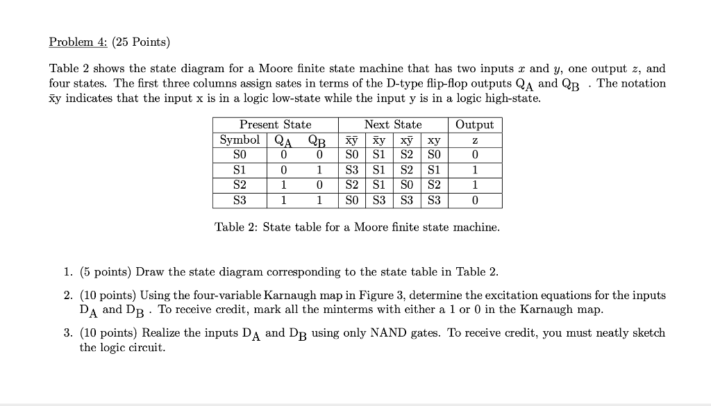 Solved Problem 4: (25 Points) Table 2 shows the state | Chegg.com