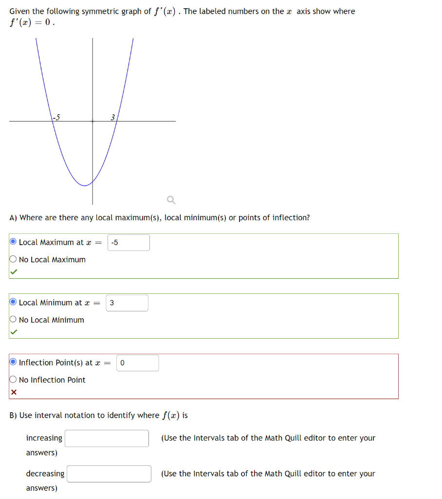 Solved Given the following symmetric graph of f′(x). The | Chegg.com