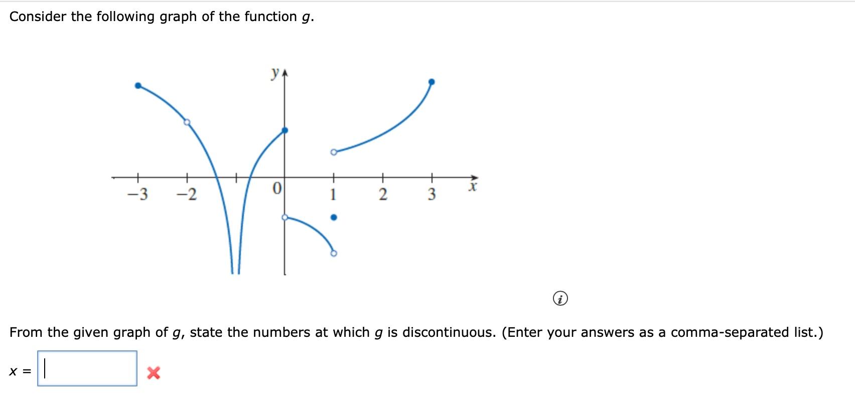 Solved The x y-coordinate plane is given. A function | Chegg.com