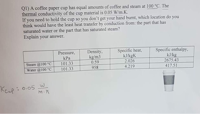 Solved A coffee paper cup has equal amounts of coffee and | Chegg.com