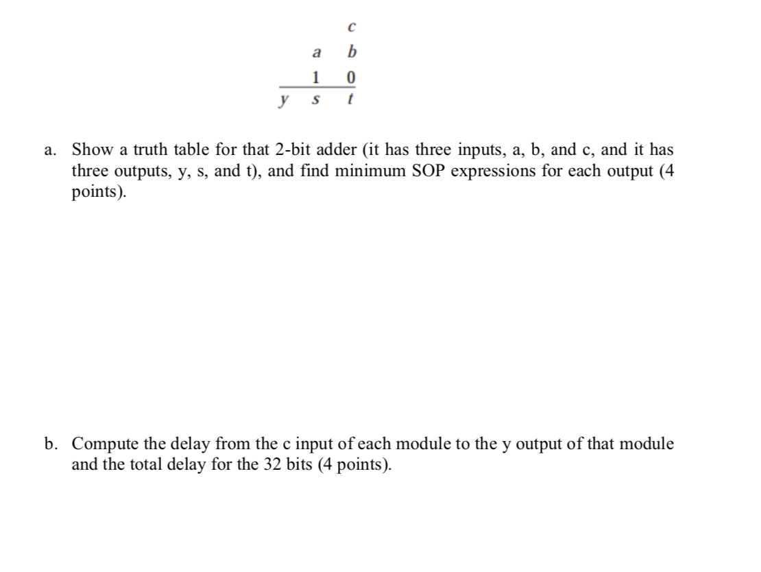 Solved We are building an adder to add the 32-bit constant | Chegg.com